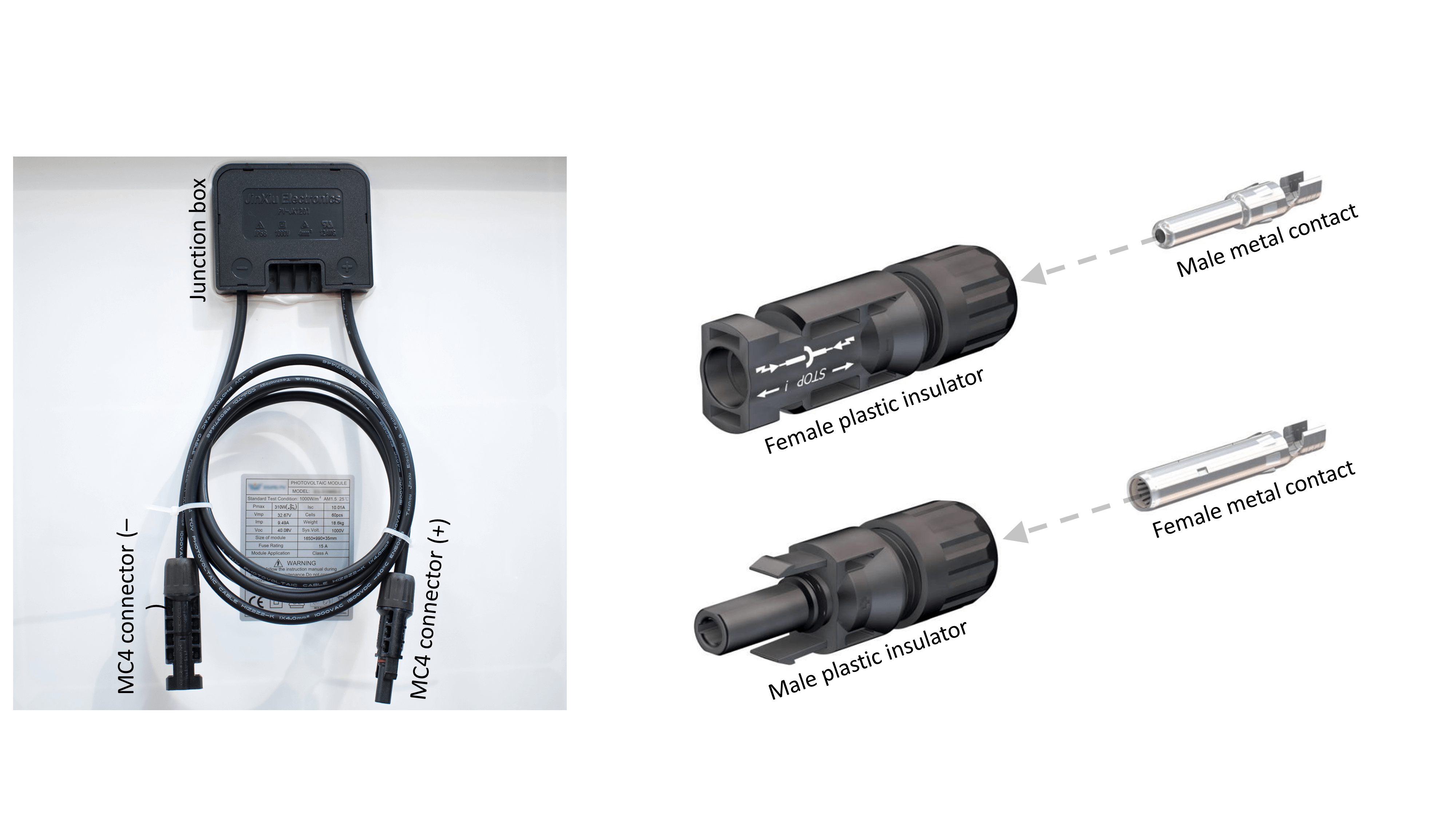 Energy 101: Solar PV | University of Maryland Extension